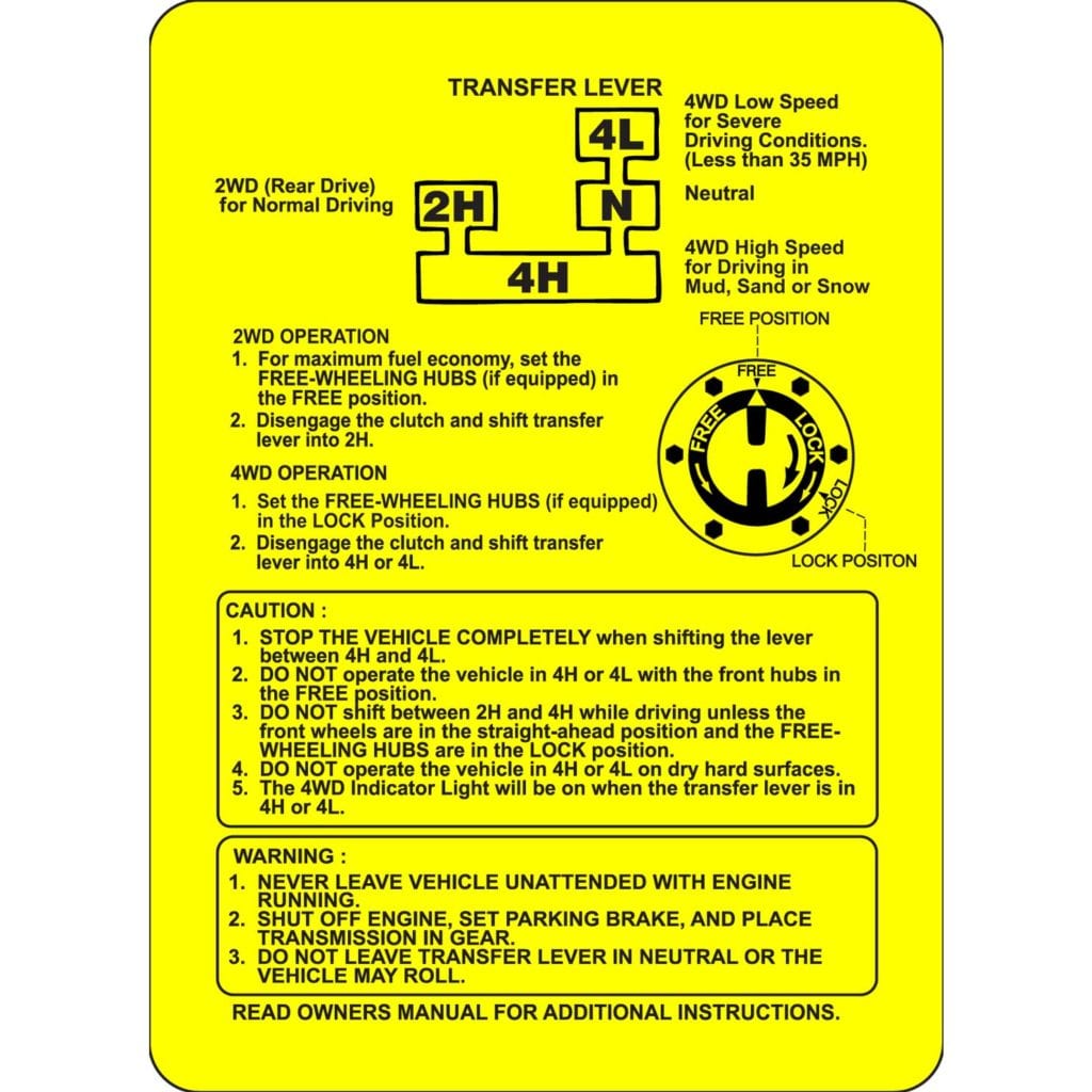 Shift-Card-Yellow.jpg – No Trespassing Signs